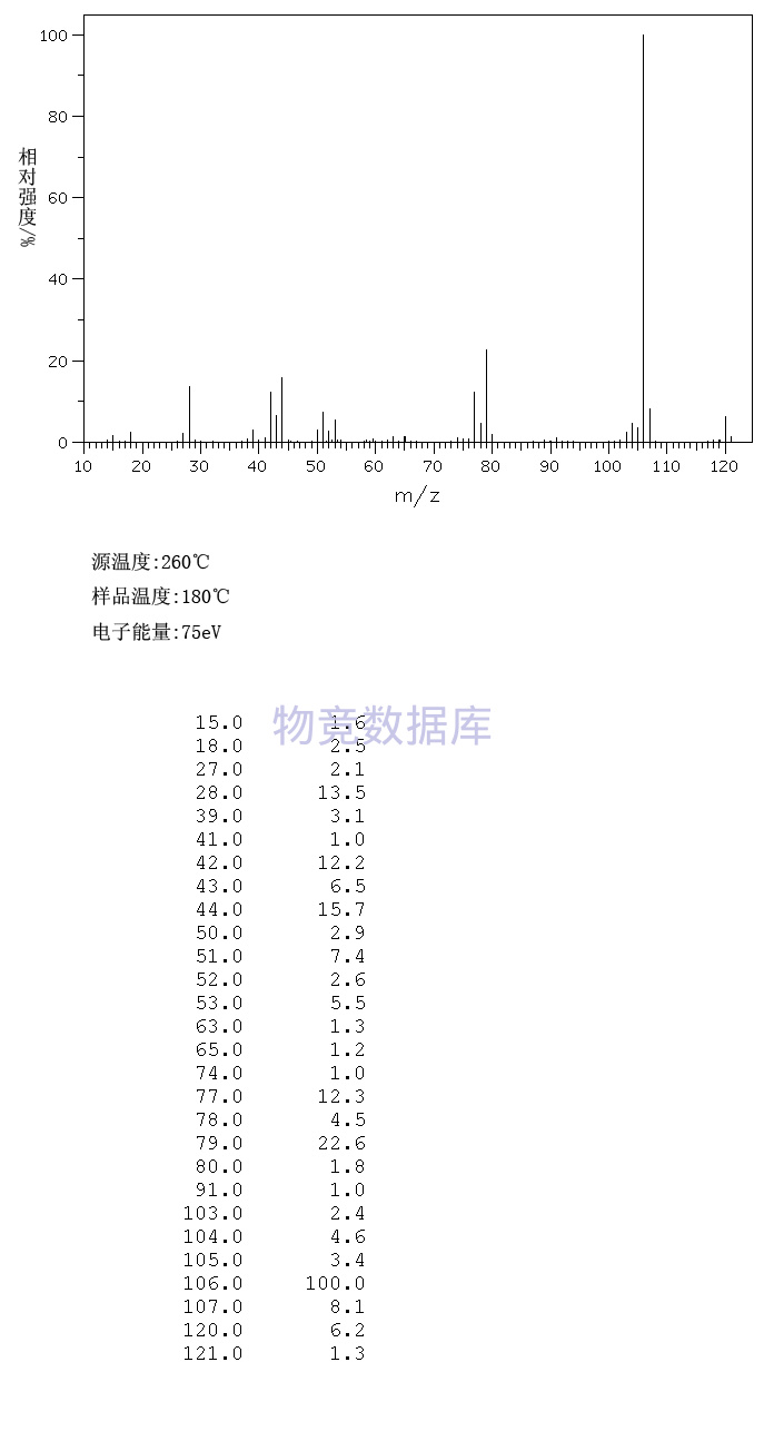 R 1 苯基乙胺r 1 Phenylethylamine3886 69 9参数,分子结构式,图谱信息 物竞