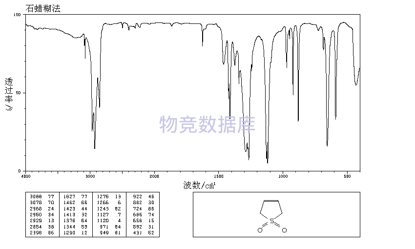 3 环丁烯砜3 Sulfolene77 79 2参数,分子结构式,图谱信息 物竞化学品数据库 专业、全面的化学品基础数据库