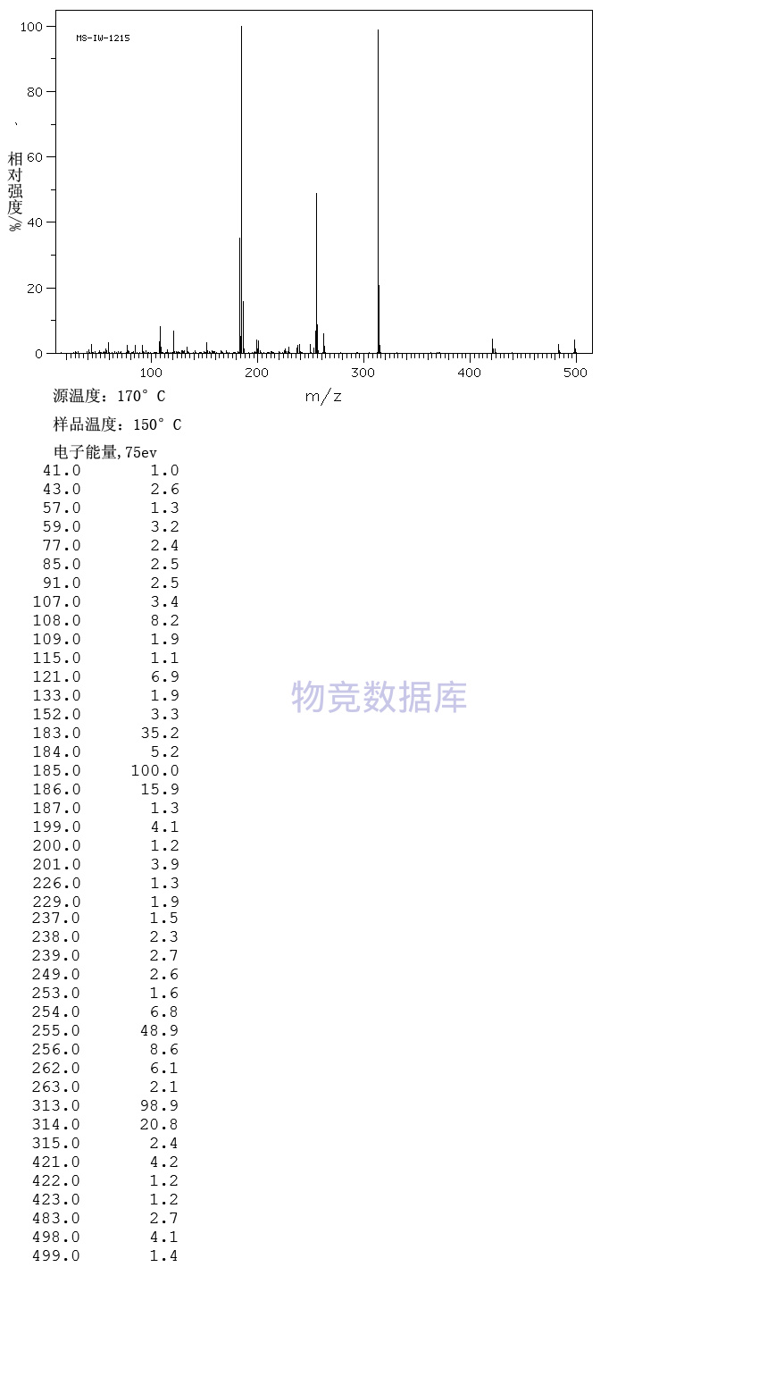 异丙烯基 23 二羟基 14 双二苯基膦丁烷 Diop32305 98 9参数,分子结构式,图谱信息 物竞化学品数据库