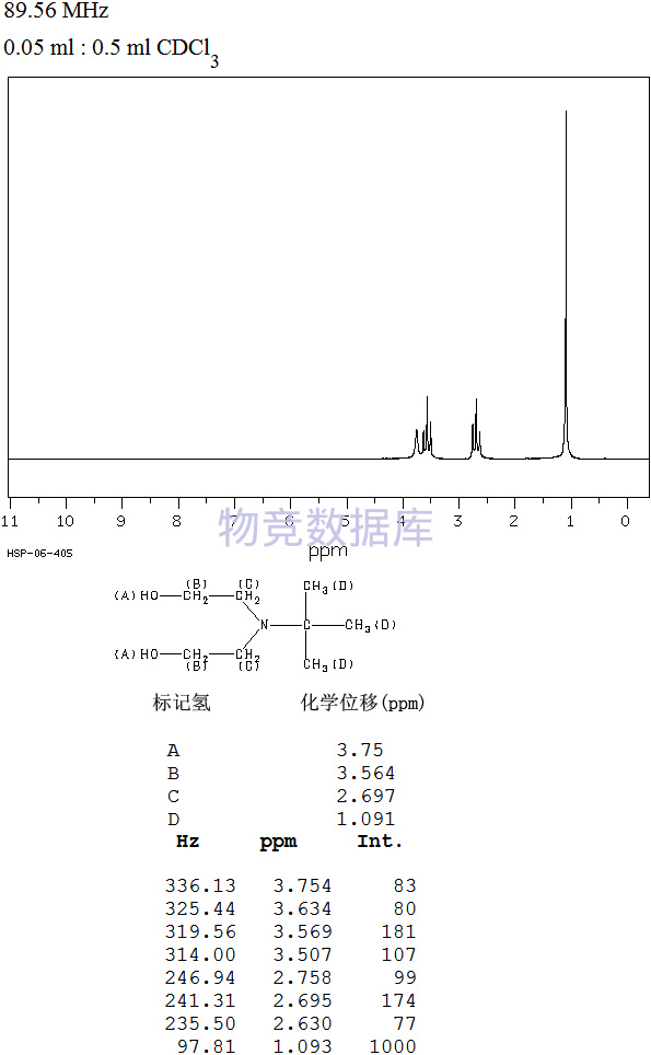 N 叔丁基二乙醇胺n T Butyldiethanolamine2160 93 2参数,分子结构式,图谱信息 物竞化学品数据库 专业
