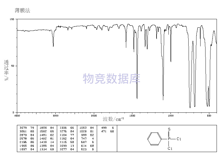苯基硫代膦酰二氯phenylthiophosphonic Dichloride3497 00 5参数,分子结构式,图谱信息 物竞化学