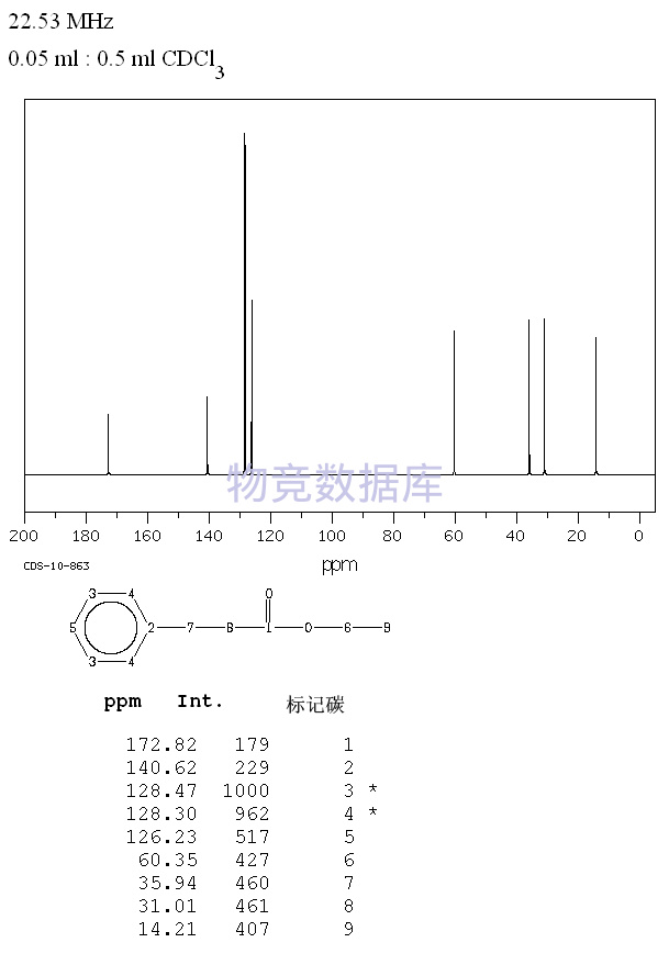 3 苯基丙酸乙酯ethyl 3 Phenylpropionate2021 28 5参数,分子结构式,图谱信息 物竞化学品数据库 专业