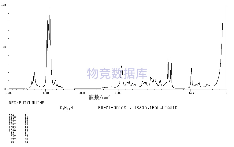 仲丁胺sec Butylamine13952 84 6参数,分子结构式,图谱信息 物竞化学品数据库 专业、全面的化学品基础数据库