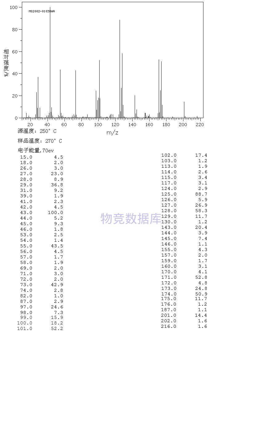 丙酮丙二酸二乙酯acetonylmalonic Acid Diethyl Ester23193 18 2参数,分子结构式,图谱信息