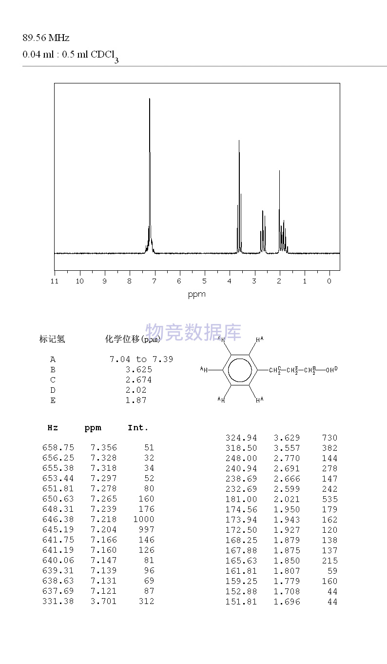 3 苯丙醇3 Phenyl 1 Propanol122 97 4参数,分子结构式,图谱信息 物竞化学品数据库 专业、全面的化学品基础数据库