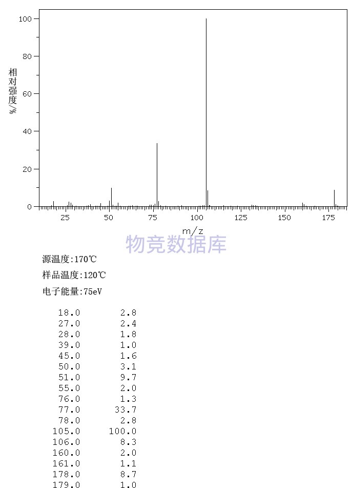 3 苯甲酰丙酸3 Benzoylpropionic Acid2051 95 8参数,分子结构式,图谱信息 物竞化学品数据库 专业