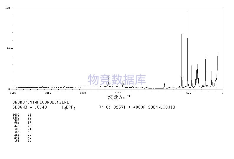 溴五氟苯bromopentafluorobenzene344 04 7参数,分子结构式,图谱信息 物竞化学品数据库 专业、全面的化学