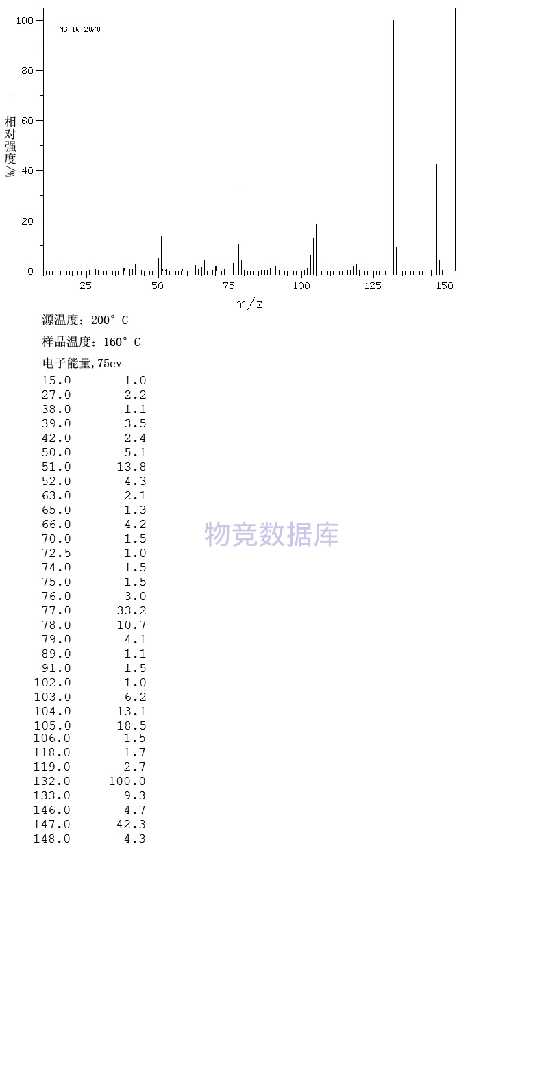 R 1 异氰酸苯乙酯r 1 Phenylethyl Isocyanate33375 06 3参数,分子结构式