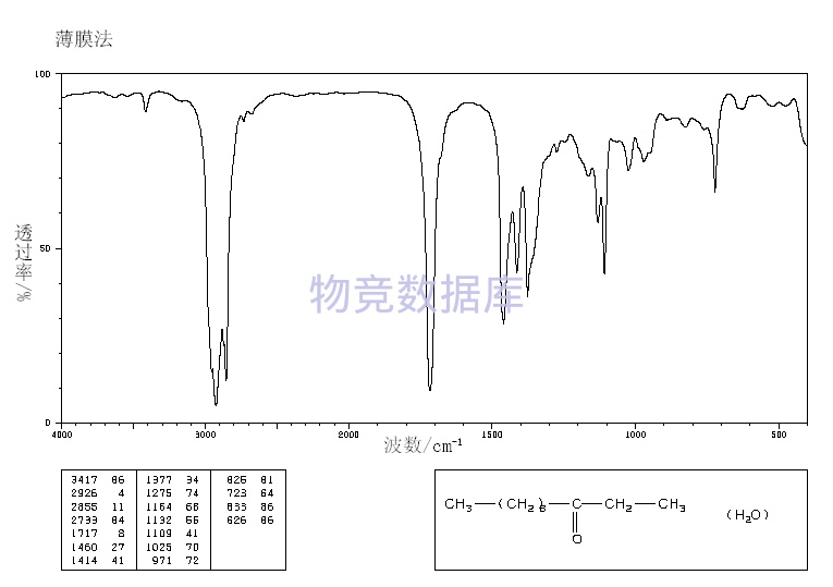 3 十二酮3 Dodecanone1534 27 6参数,分子结构式,图谱信息 物竞化学品数据库 专业、全面的化学品基础数据库