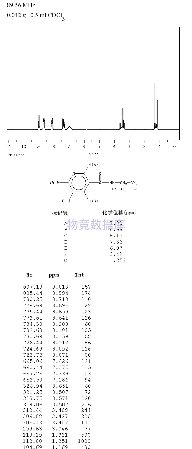 N 乙基烟酰胺n Ethylnicotinamide4314 66 3参数,分子结构式,图谱信息 物竞化学品数据库 专业、全面的化学