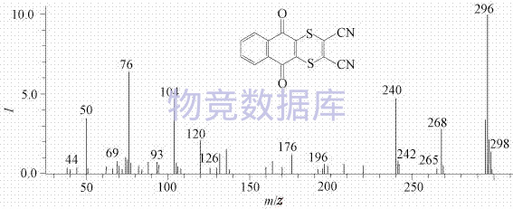 二氰蒽醌dithiopyr3347 22 6参数,分子结构式,图谱信息 物竞化学品数据库 专业、全面的化学品基础数据库
