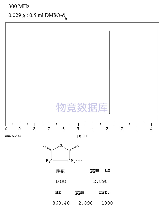 琥珀酸酐succinic Anhydride108 30 5参数,分子结构式,图谱信息 物竞化学品数据库 专业、全面的化学品基础数据库