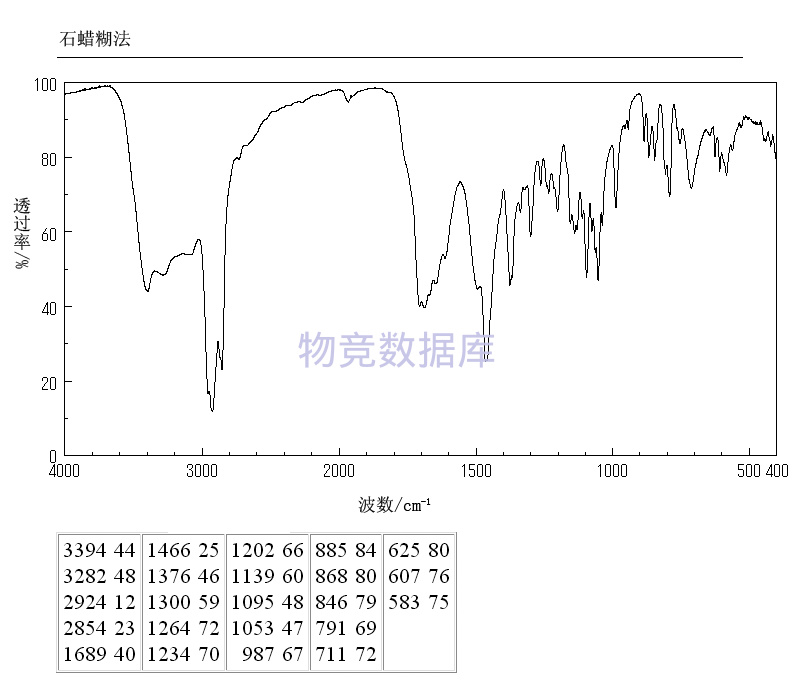 5 氮杂胞苷5 Azacytidine320 67 2参数,分子结构式,图谱信息 物竞化学品数据库 专业、全面的化学品基础数据库