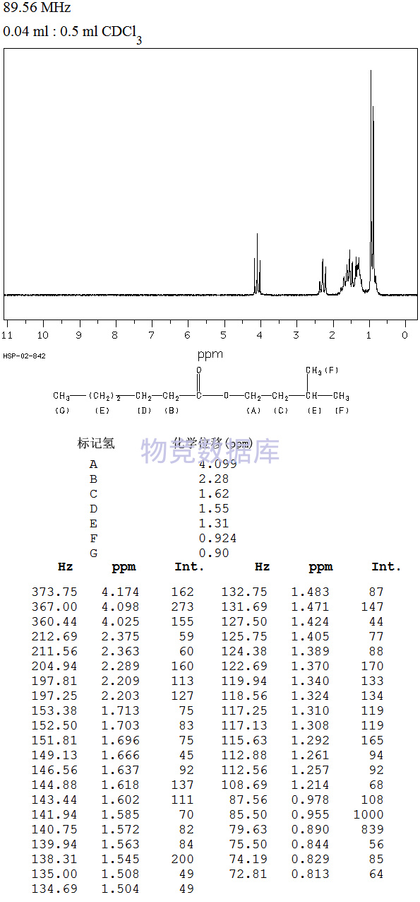 己酸异戊酯isopentyl Hexanoate2198 61 0参数,分子结构式,图谱信息 物竞化学品数据库 专业、全面的化学品基础数据库