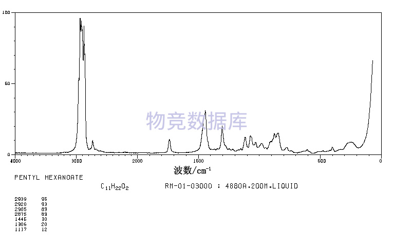 己酸戊酯amyl Hexanoate540 07 8参数,分子结构式,图谱信息 物竞化学品数据库 专业、全面的化学品基础数据库