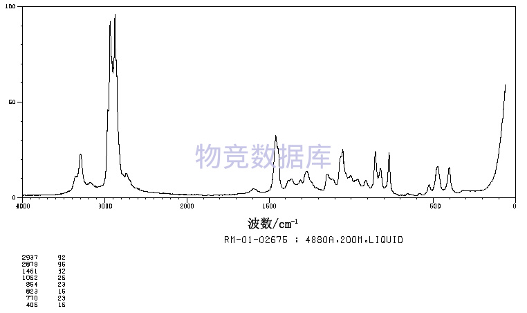 Dl 2 氨基丁醇± 2 Amino 1 Butanol13054 87 0参数,分子结构式,图谱信息 物竞化学品数据库 专业