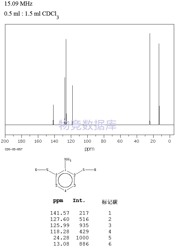 26 二乙基苯胺26 Diethylaniline579 66 8参数,分子结构式,图谱信息 物竞化学品数据库 专业、全面的化学
