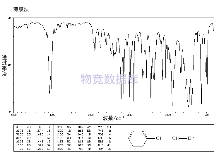 1 溴 2 苯乙烯β Bromo Styrene103 64 0参数,分子结构式,图谱信息 物竞化学品数据库 专业、全面的化学品基础数据库