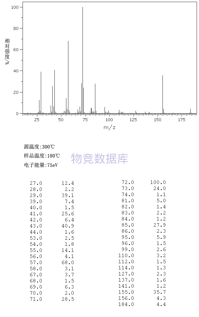 3 十二酮3 Dodecanone1534 27 6参数,分子结构式,图谱信息 物竞化学品数据库 专业、全面的化学品基础数据库