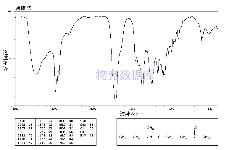 4 仲丁氧基 2 丁酮4 Sec Butoxy 2 Butanone57545 63 8参数,分子结构式,图谱信息 物竞化学品数据库