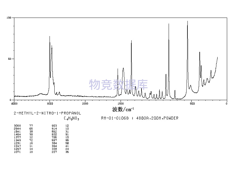 2 甲基 2 硝基 1 丙醇2 Methyl 2 Nitropropan 1 Ol76 39 1参数,分子结构式,图谱信息 物竞化学