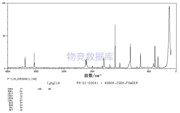 4 氯苯胺p Chloroaniline106 47 8参数,分子结构式,图谱信息 物竞化学品数据库 专业、全面的化学品基础数据库