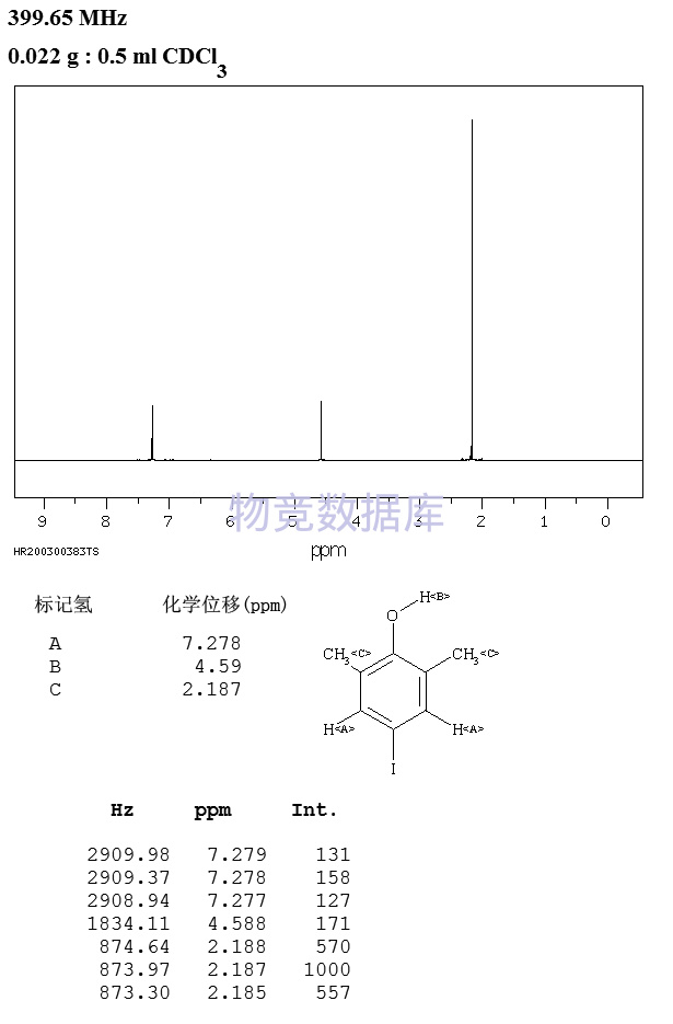 26 二甲基 4 碘苯酚26 Dimethyl 4 Iodophenol10570 67 9参数,分子结构式,图谱信息 物竞化学