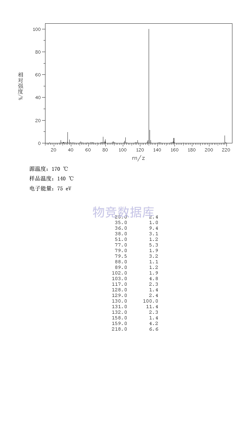 L 色氨酸甲酯盐酸盐l Tryptophan Methyl Ester Hydrochloride7524 52 9参数,分子结构式