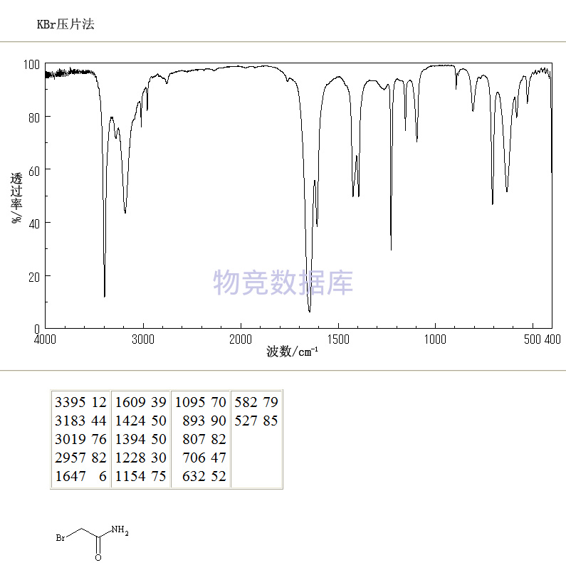 2 溴乙酰胺2 Bromoacetamide683 57 8参数,分子结构式,图谱信息 物竞化学品数据库 专业、全面的化学品基础数据库