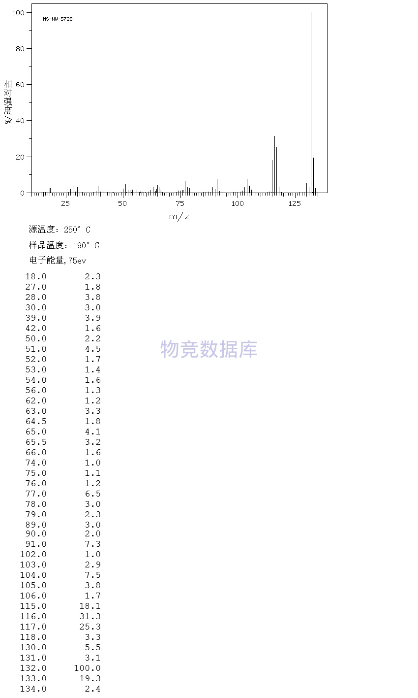 1 氨基茚满± 1 Aminoindan34698 41 4参数,分子结构式,图谱信息 物竞化学品数据库 专业、全面的化学品基础数据库