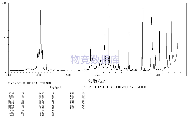 235 三甲基苯酚235 Trimethylpenol697 82 5参数,分子结构式,图谱信息 物竞化学品数据库 专业