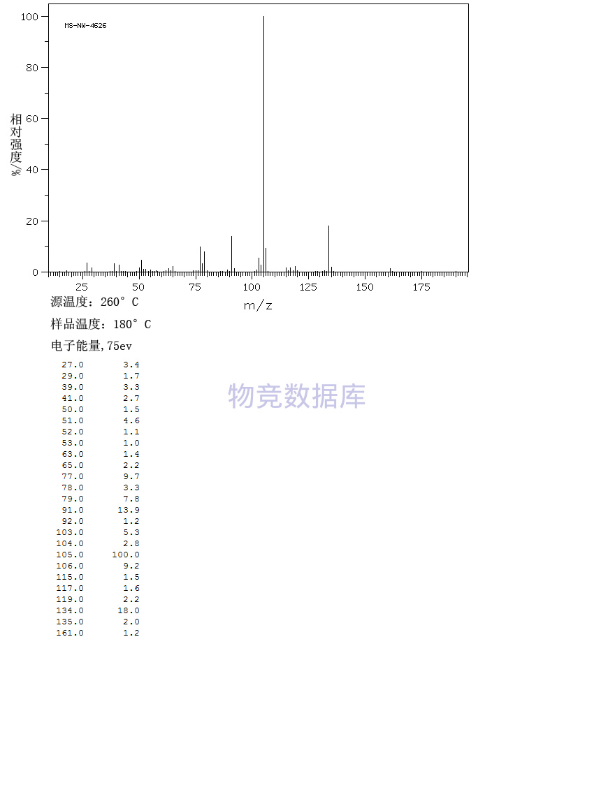 仲丁苯sec Butylbenzene135 98 8参数,分子结构式,图谱信息 物竞化学品数据库 专业、全面的化学品基础数据库
