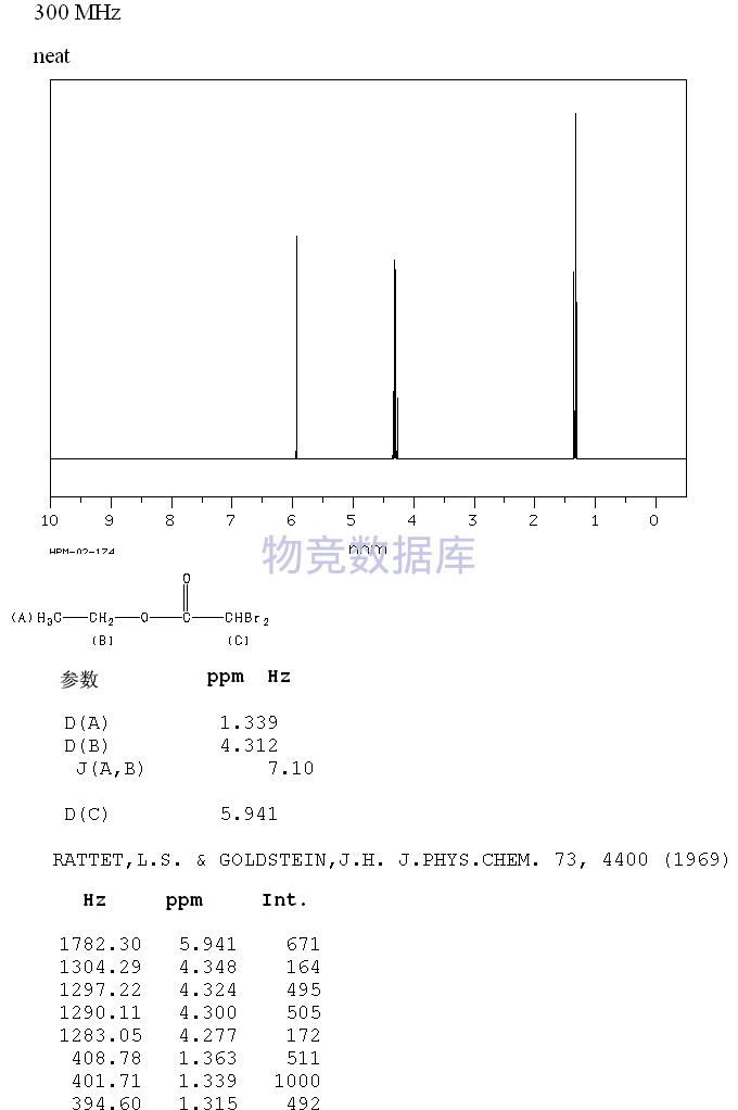 二溴乙酸乙酯ethyl Dibromoacetate617 33 4参数,分子结构式,图谱信息 物竞化学品数据库 专业、全面的化学品