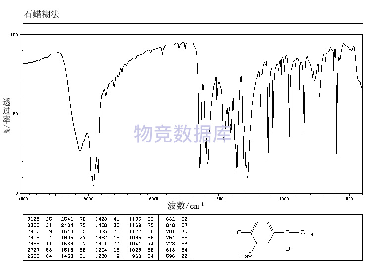 4 羟基 3 甲基苯乙酮4 Hydroxy 3 Methylacetophenone876 02 8参数,分子结构式,图谱信息