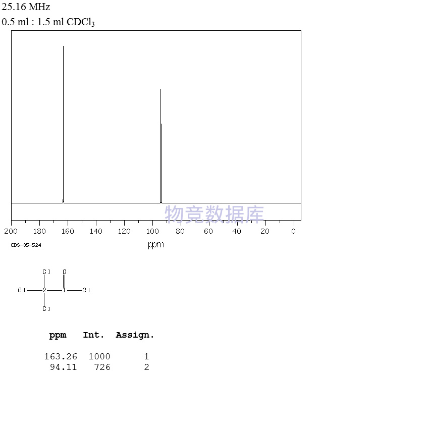 三氯乙酰氯trichloroacetyl Chloride76 02 8参数,分子结构式,图谱信息 物竞化学品数据库 专业、全面的