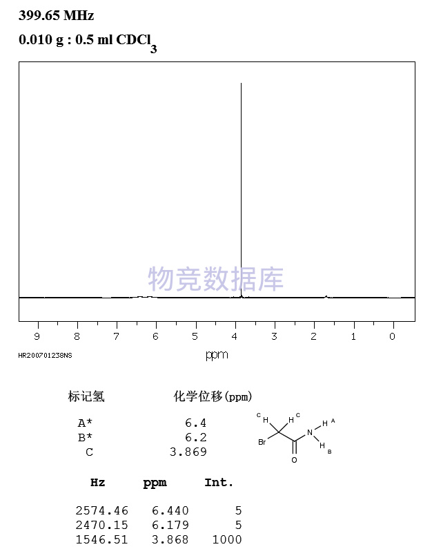 2 溴乙酰胺2 Bromoacetamide683 57 8参数,分子结构式,图谱信息 物竞化学品数据库 专业、全面的化学品基础数据库