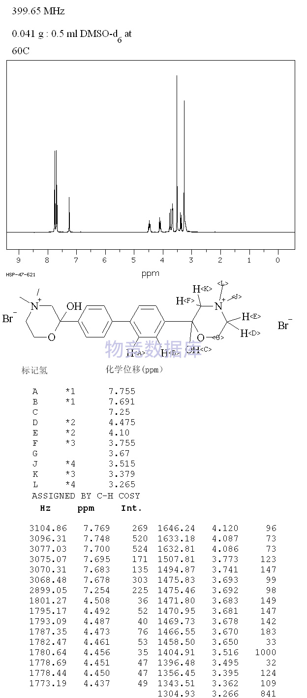 半胆碱基 3hemicholinium 3312 45 8参数,分子结构式,图谱信息 物竞化学品数据库 专业、全面的化学品基础数据库