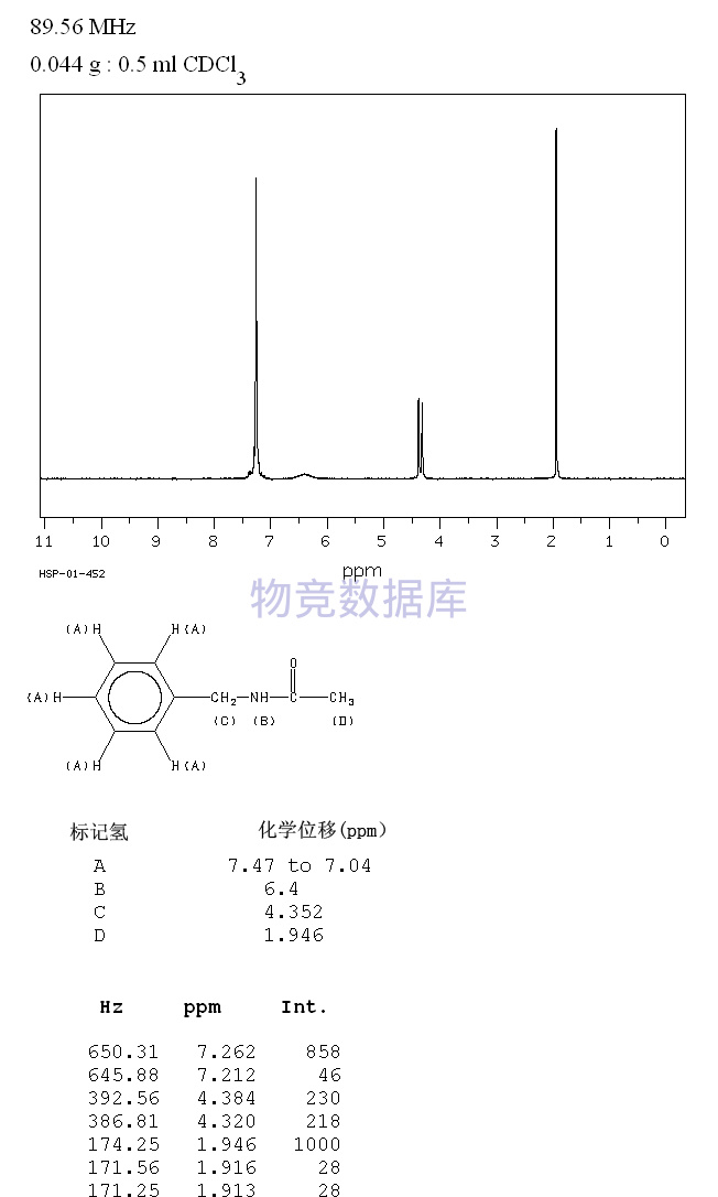 N 苄基乙酰胺n Benzylacetamide588 46 5参数,分子结构式,图谱信息 物竞化学品数据库 专业、全面的化学品基础数据库