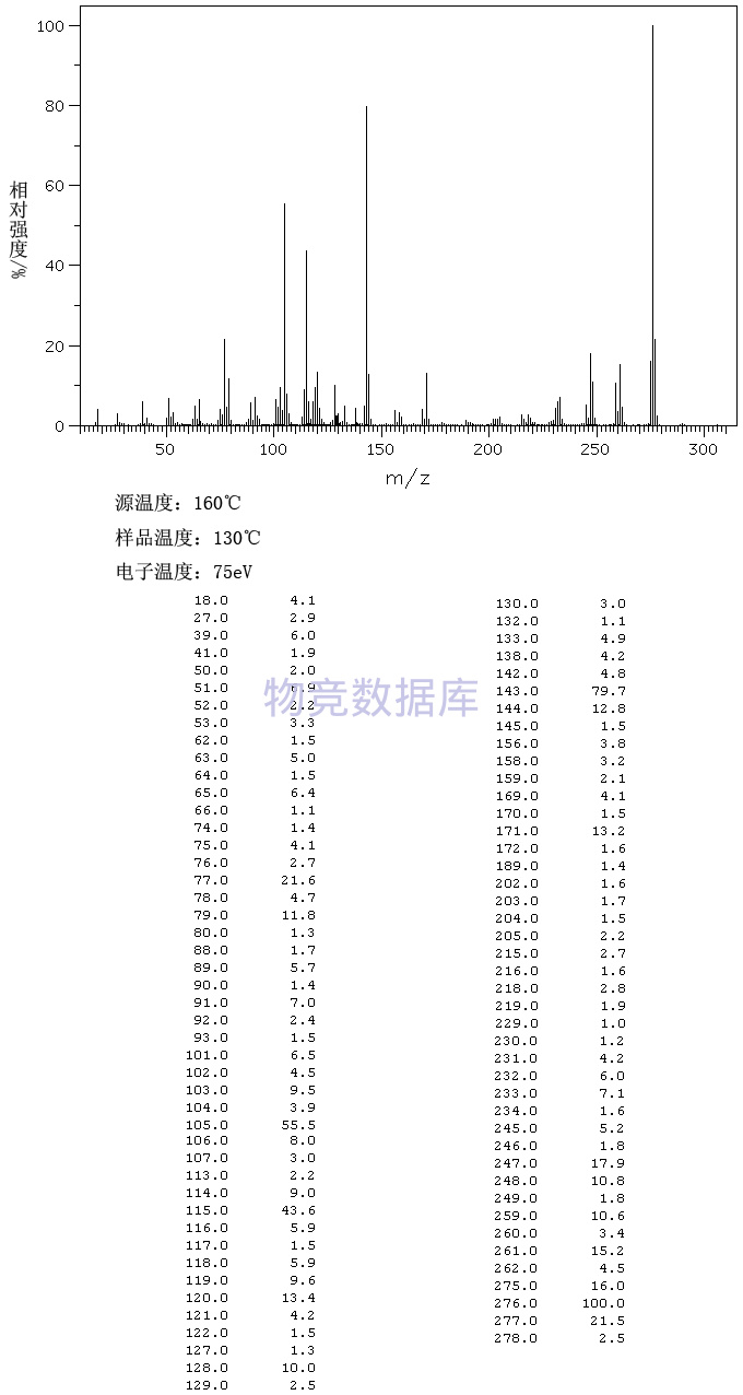 苏丹Ⅱsudan Ⅱ3118 97 6参数,分子结构式,图谱信息 物竞化学品数据库 专业、全面的化学品基础数据库