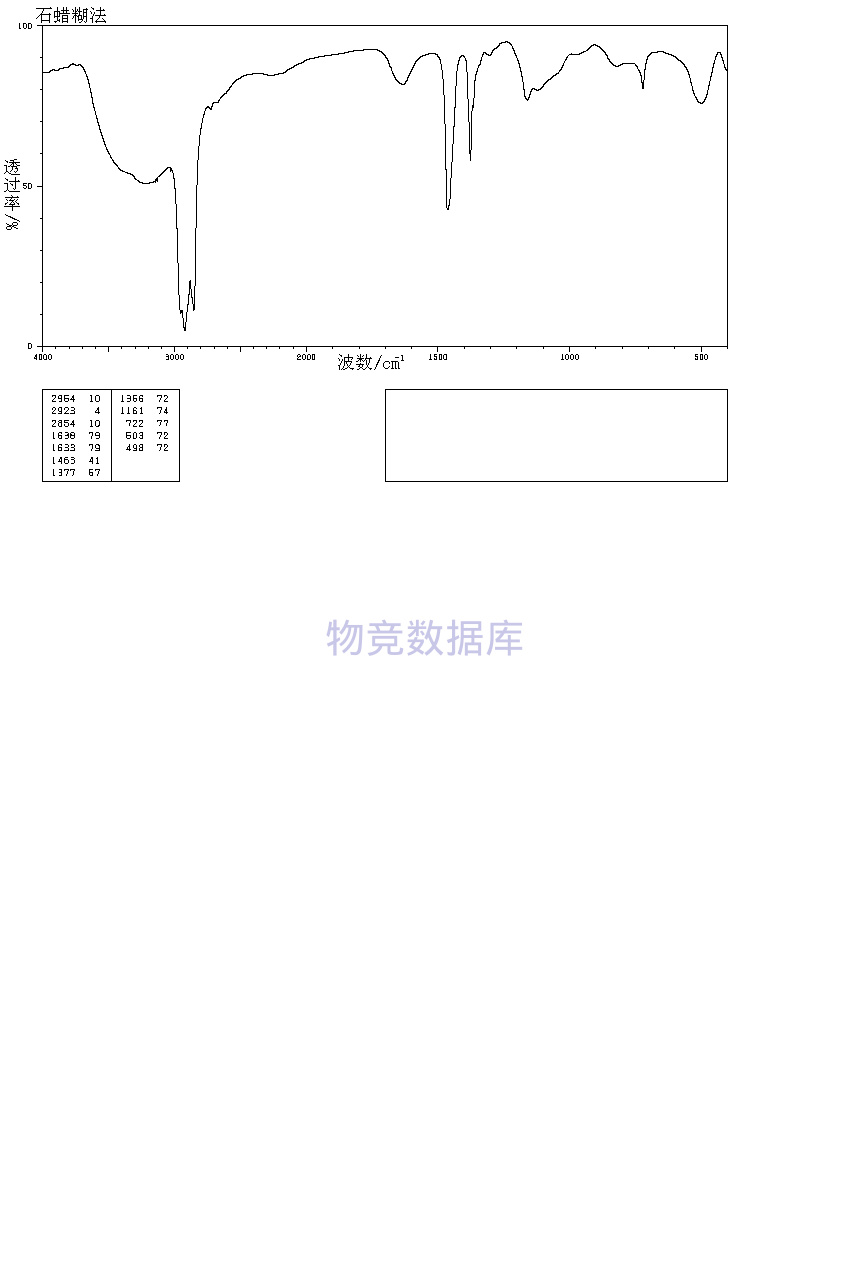 氢氧化铟indiumiii Hydroxide20661 21 6参数,分子结构式,图谱信息 物竞化学品数据库 专业、全面的化学
