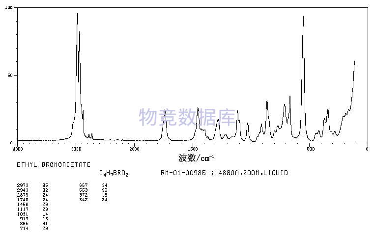 溴乙酸乙酯ethyl Bromoacetate105 36 2参数,分子结构式,图谱信息 物竞化学品数据库 专业、全面的化学品基础数据库