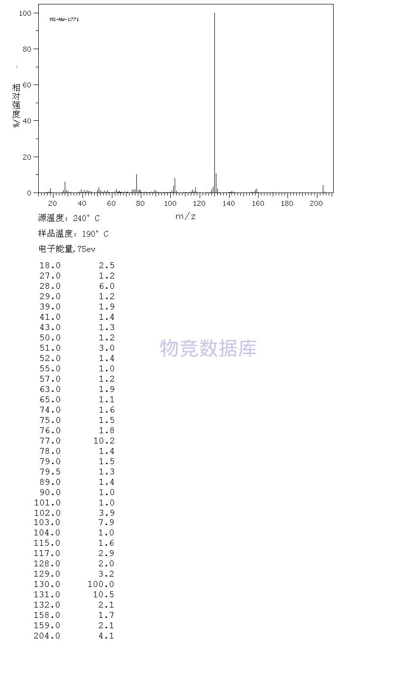 Dl 色氨酸dl Tryptophan54 12 6参数,分子结构式,图谱信息 物竞化学品数据库 专业、全面的化学品基础数据库
