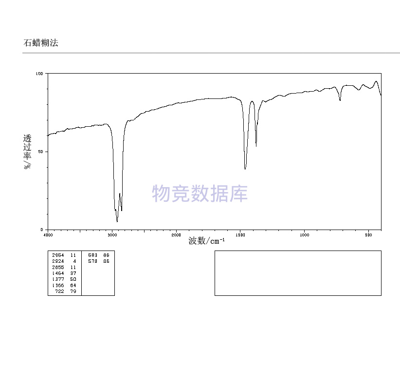 碘化铅leadiiiodide10101 63 0参数,分子结构式,图谱信息 物竞化学品数据库 专业、全面的化学品基础数据库
