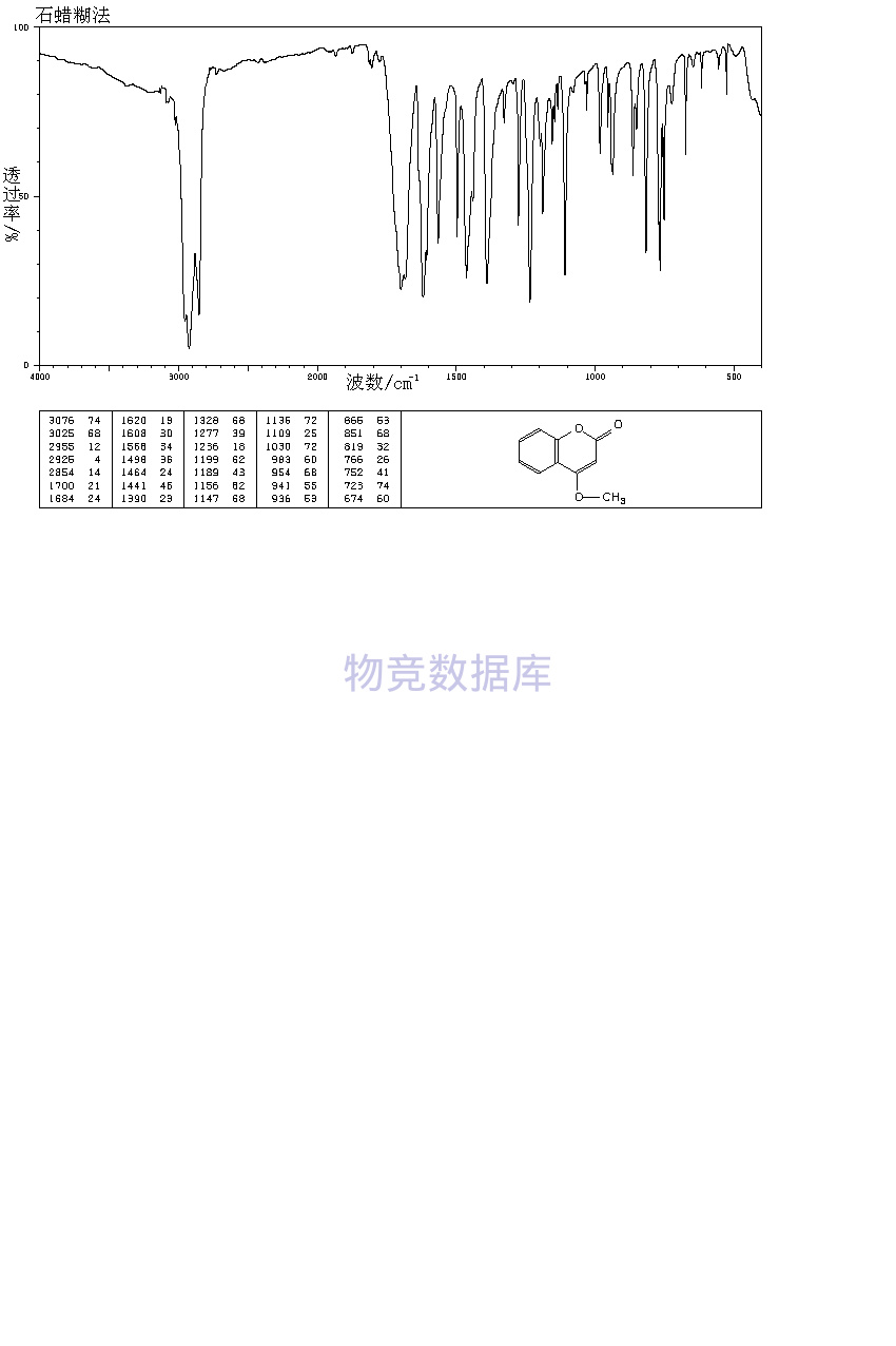 4 甲氧基香豆素4 Methoxycoumarin20280 81 3参数,分子结构式,图谱信息 物竞化学品数据库 专业、全面的化学