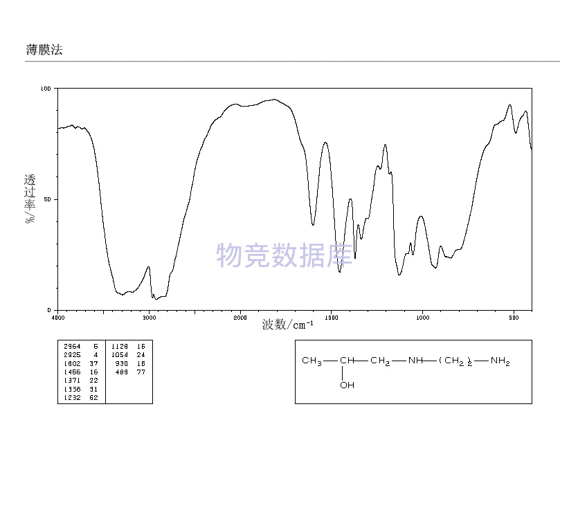 N 2 羟丙基乙二胺n 2 Hydroxypropylethylenediamine123 84 2参数,分子结构式,图谱信息