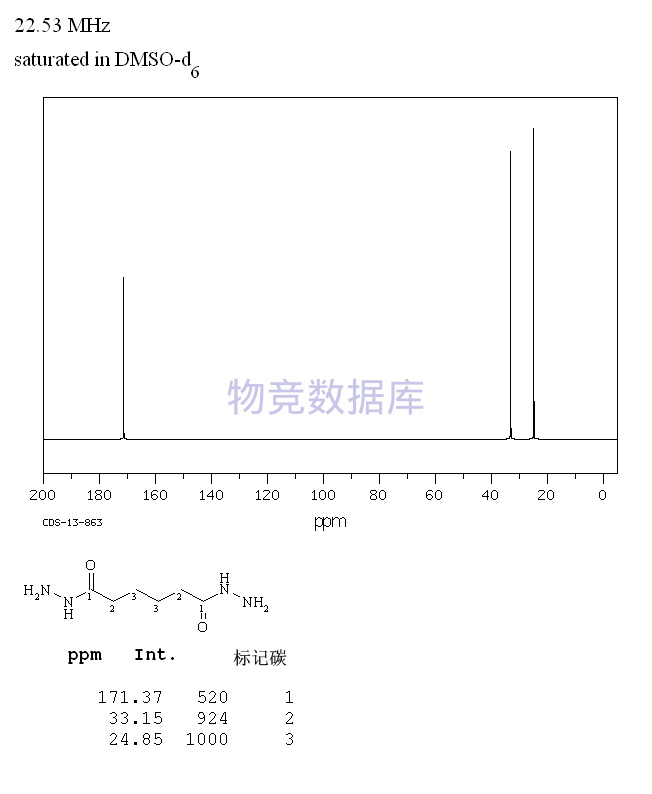 己二酸二酰肼adipodihydrazide1071 93 8参数,分子结构式,图谱信息 物竞化学品数据库 专业、全面的化学品基础数据库