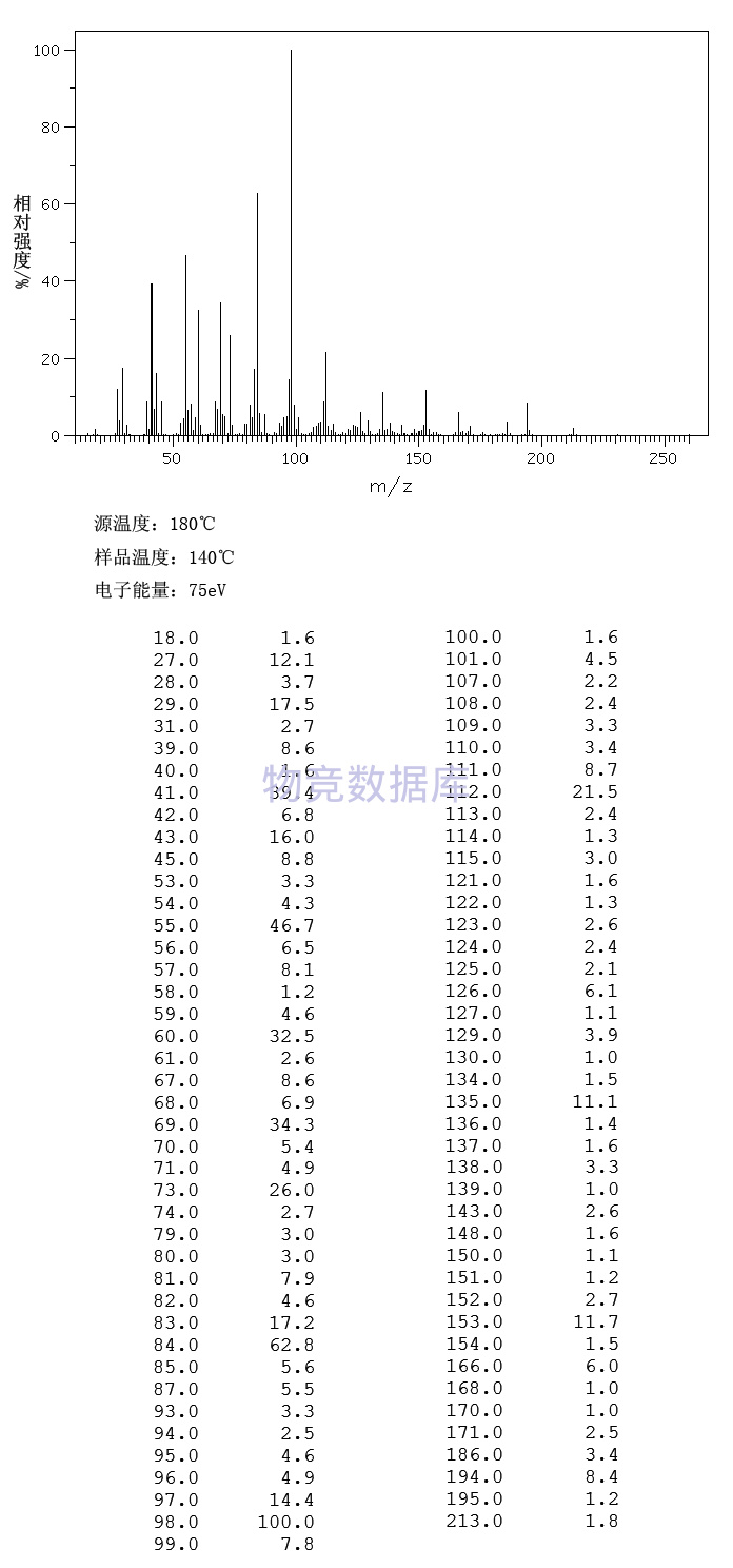 十二烷二酸dodecanedioic Acid693 23 2参数,分子结构式,图谱信息 物竞化学品数据库 专业、全面的化学品基础数据库