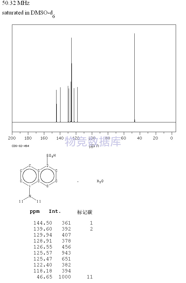 丹磺酸dansyl Acid4272 77 9参数,分子结构式,图谱信息 物竞化学品数据库 专业、全面的化学品基础数据库