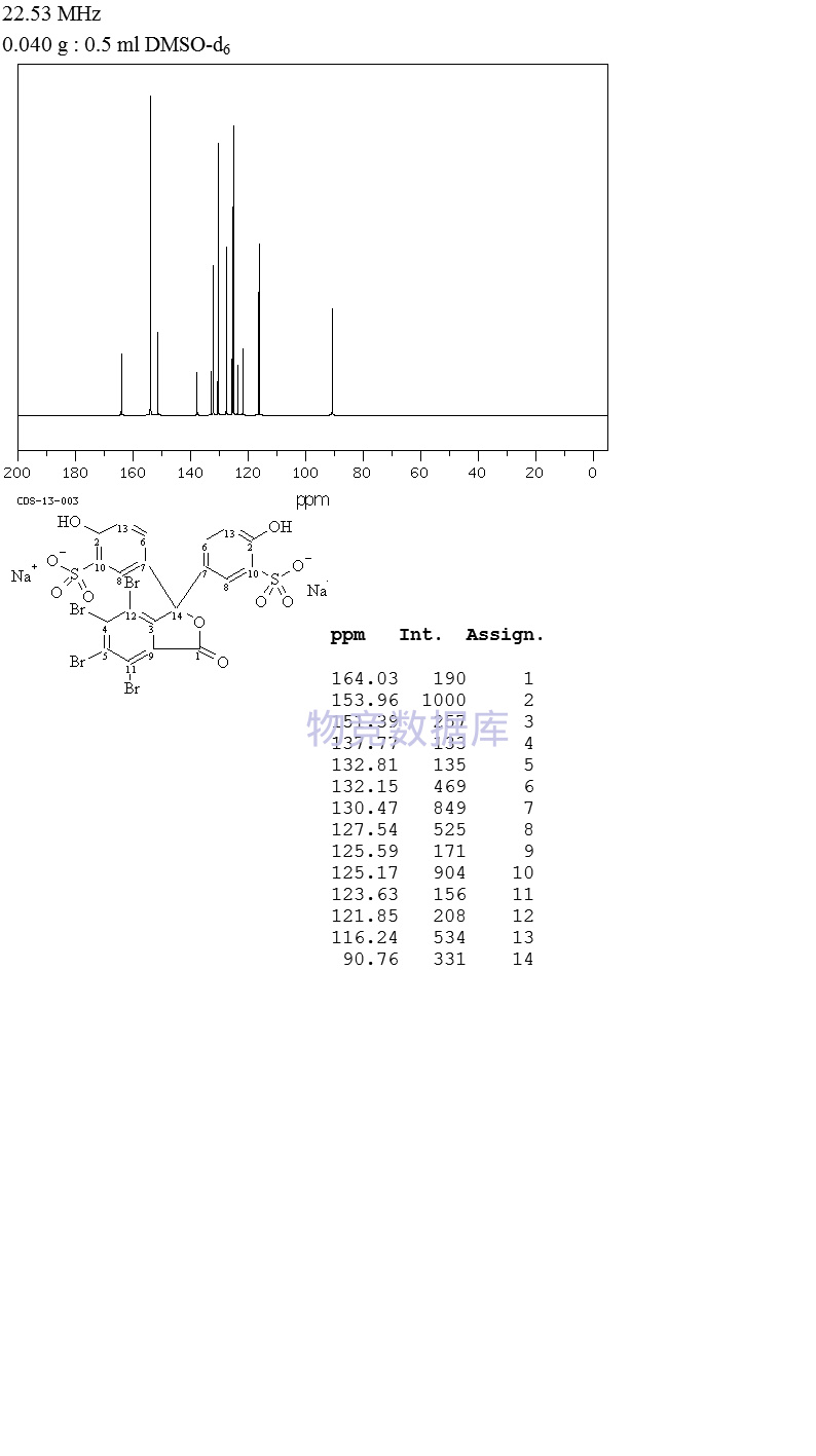 磺溴酞钠sulfobromophthalein Sodium Salt71 67 0参数,分子结构式,图谱信息 物竞化学品数据库