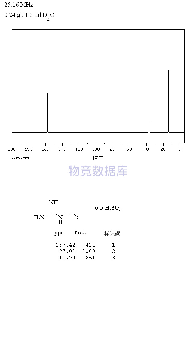 N 乙基硫酸胍n Ethylguanidinium Sulfate3482 86 8参数,分子结构式,图谱信息 物竞化学品数据库